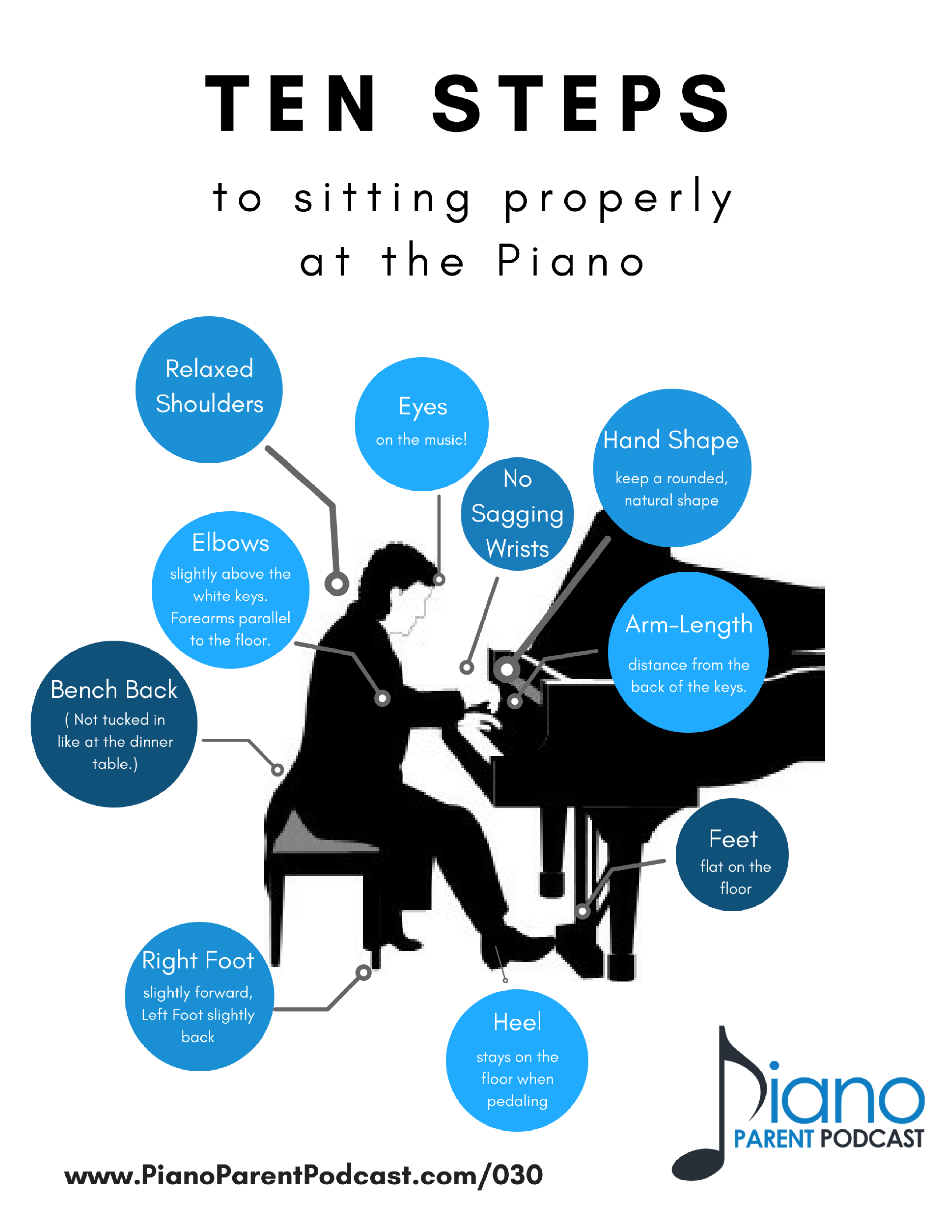 Episode 030: 10 Steps to Sitting Properly at the Piano - Piano Parent ...